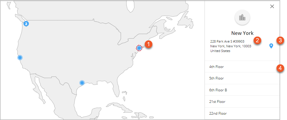Navigating in Visual Directory