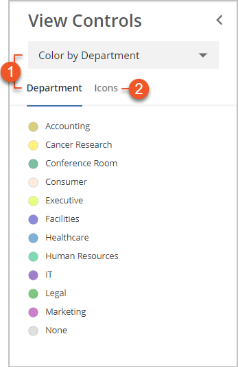 Navigating in Visual Directory