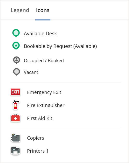 Navigating in Visual Directory