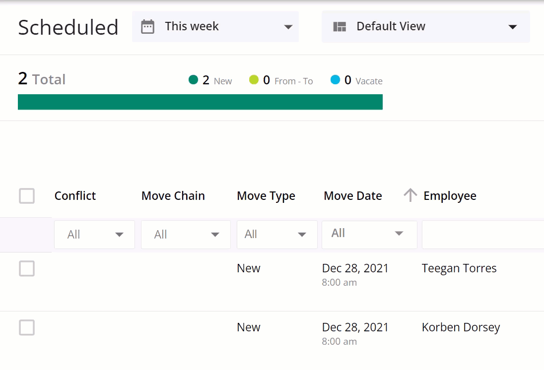Managing the Neighborhood Moves List