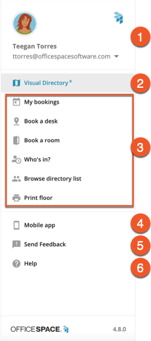 Navigating in Visual Directory