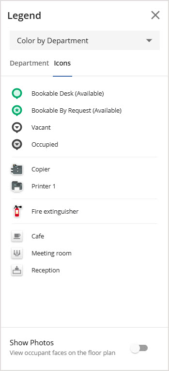 Finding Resources in Visual Directory